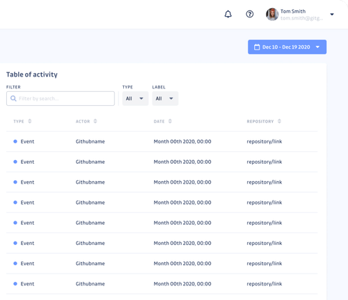 Monitor Internal Repositories for Secrets - GitGuardian
